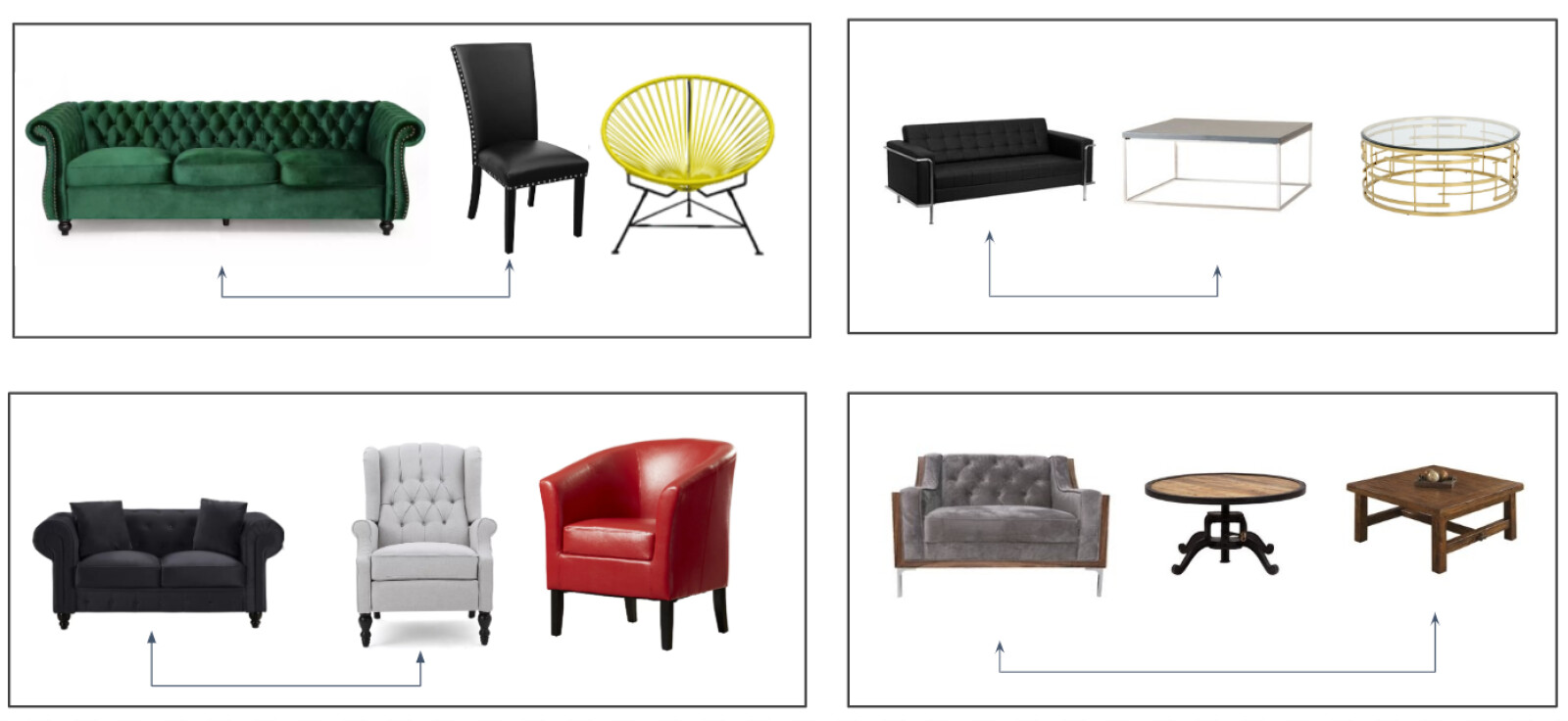 About Wayfair | The Visual Complements Model (ViCs): Complementary ...