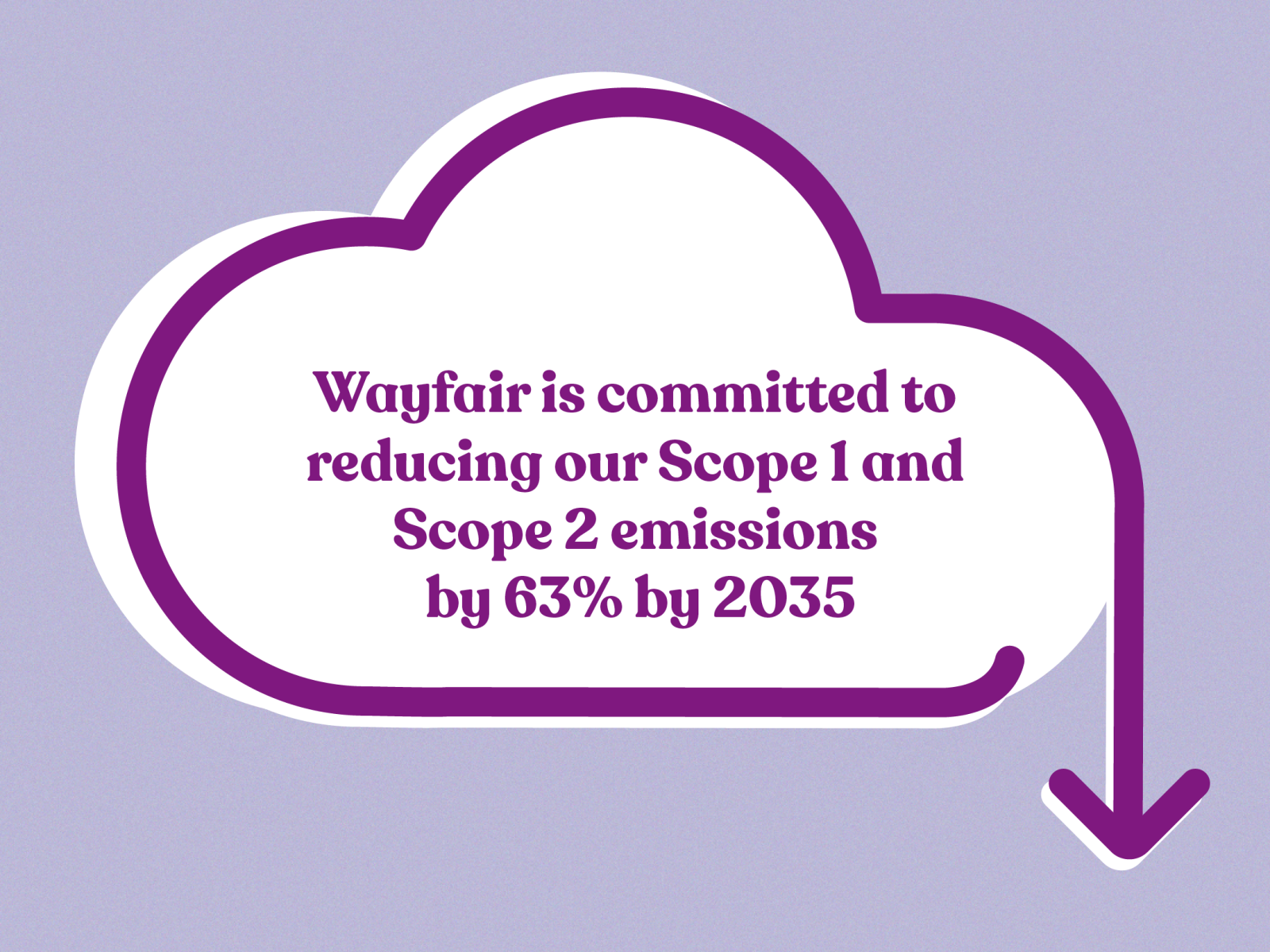 About Wayfair | News & Stories